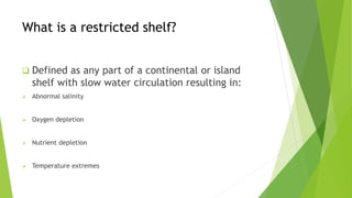 Shelf enviroment; By Salah ud din Shabab | PPTX | Geography | Science