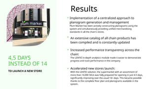 Case Plum Market: Plum Market Cuts Store Planning Time in Half with ...