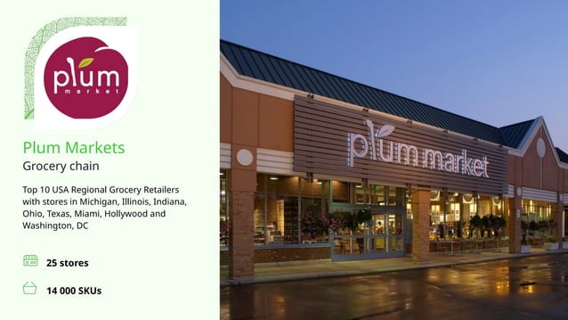 Case Plum Market: Plum Market Cuts Store Planning Time in Half with ...