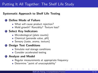 Factors Affecting Shelf Life Determination.pdf