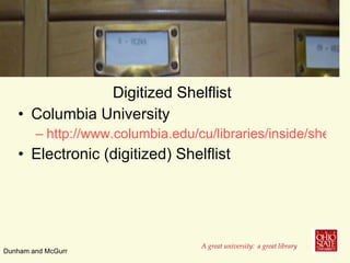 Shelflist ppt | PPT