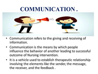 sheli THERAPEUTIC-COMMUNICATION-AND-NURSE-–-.pdf