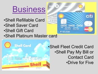 Shell | PPT