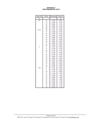 Shell | PDF