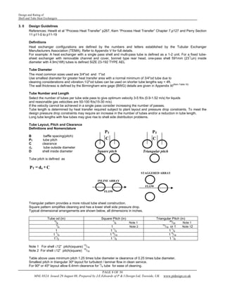 Shell | PDF