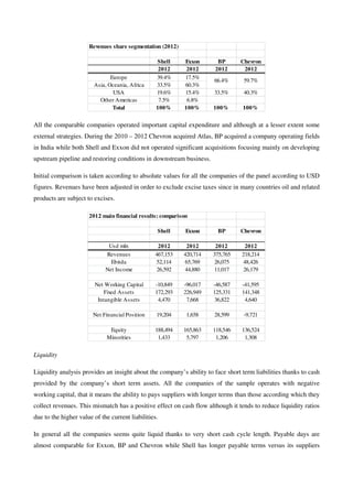 OBU – Oxford Brookes University BSc Honours in Applied Accounting. | PDF