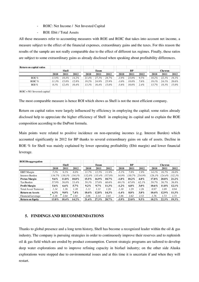 OBU – Oxford Brookes University BSc Honours in Applied Accounting ...
