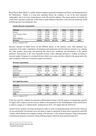 OBU – Oxford Brookes University BSc Honours in Applied Accounting. | PDF