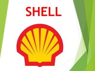 Shell | PPTX | Business | Business and Finance