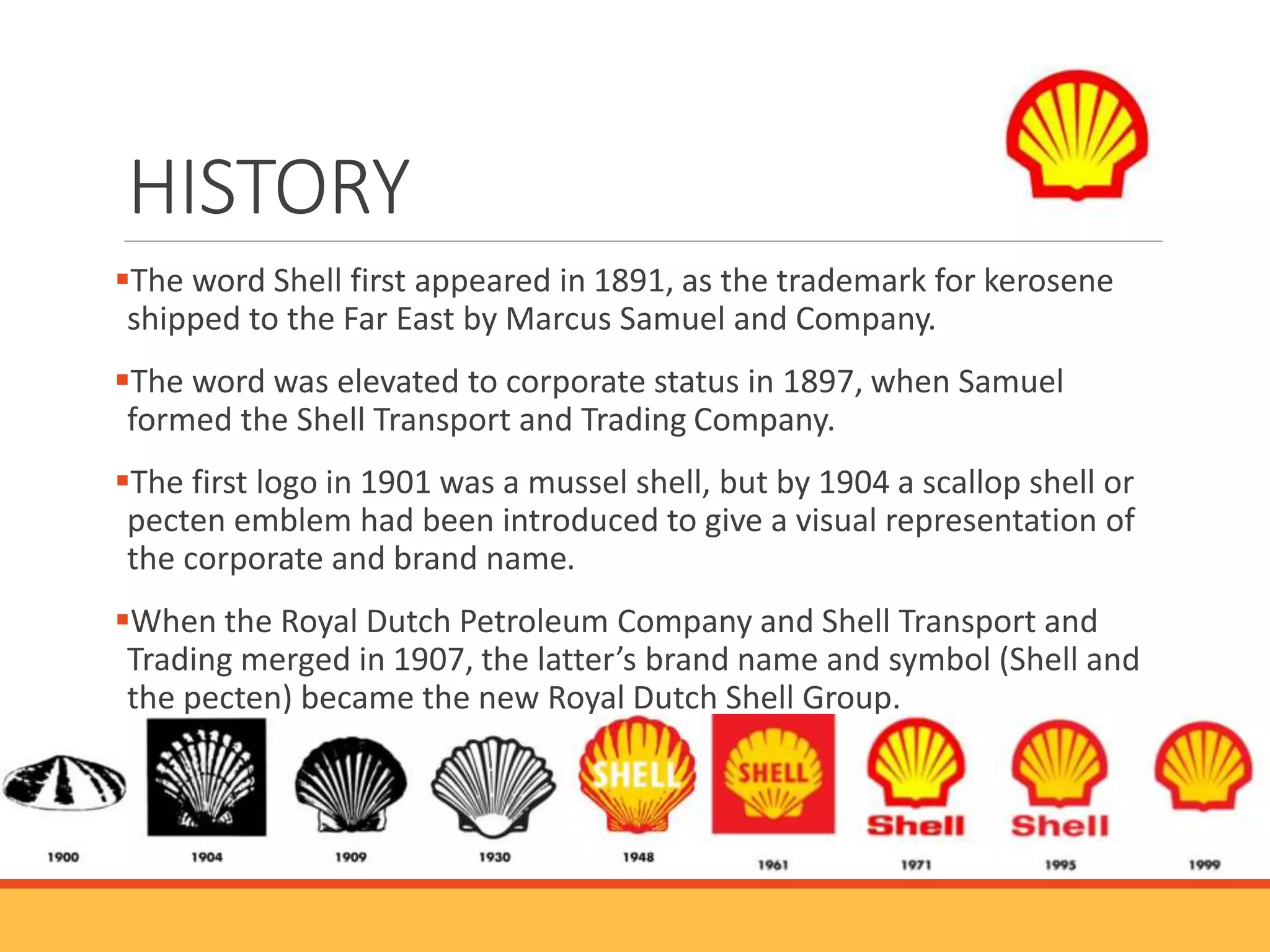 Shell company | PPTX