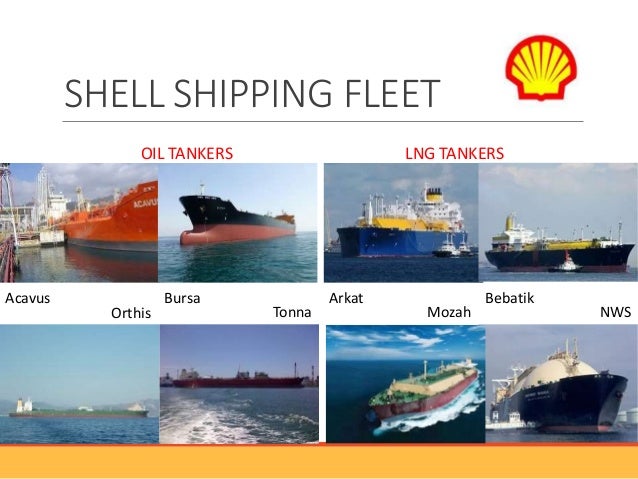 Shell company