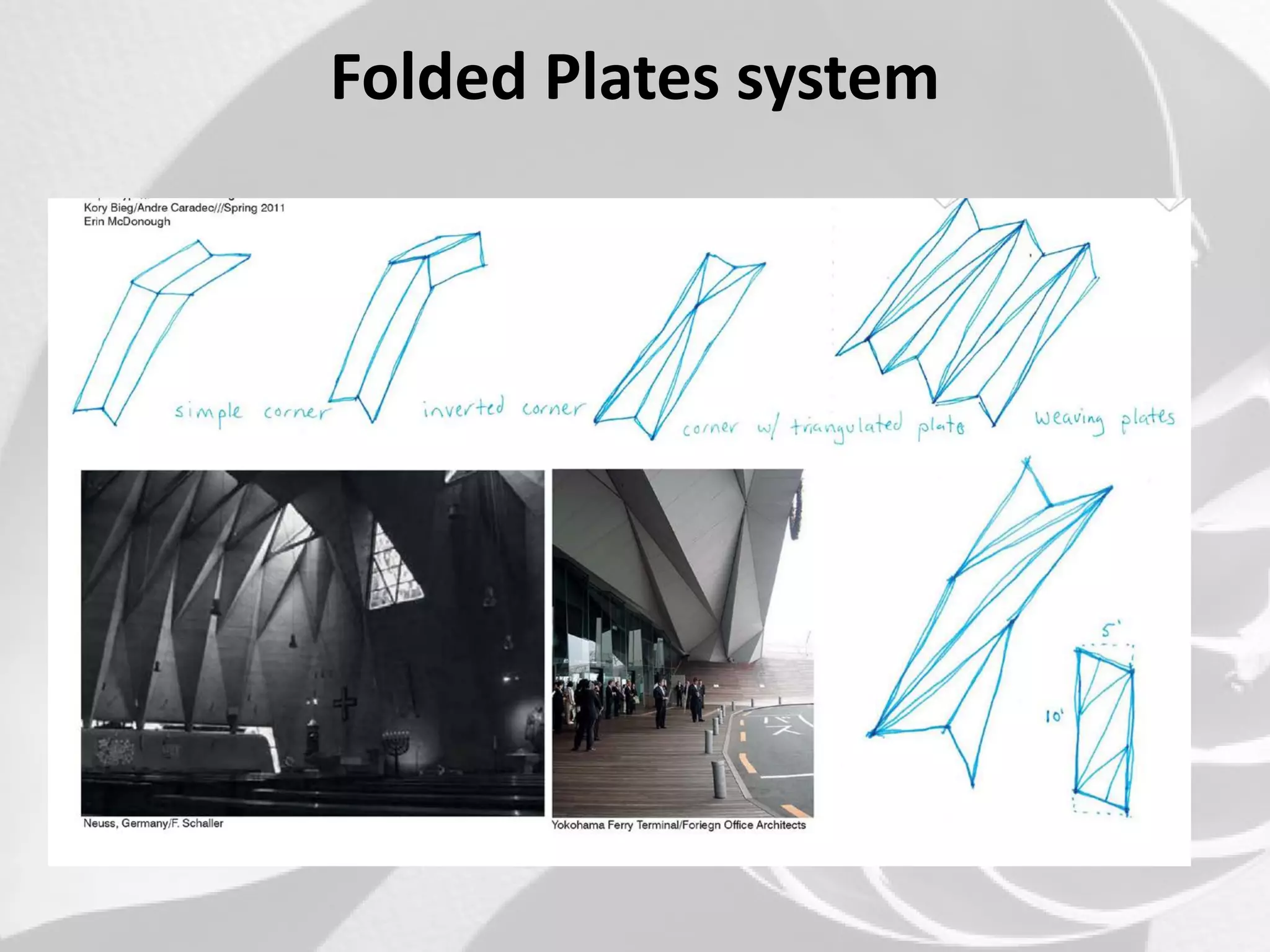 Shell structure | PDF | Civil Engineering Industry | Industries