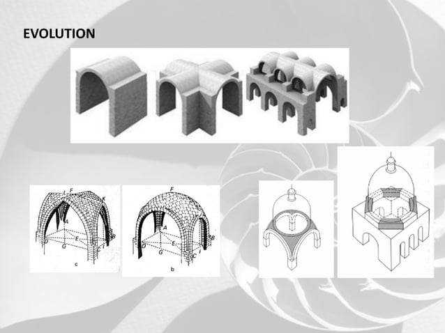 Shell structure | PDF | Civil Engineering Industry | Industries