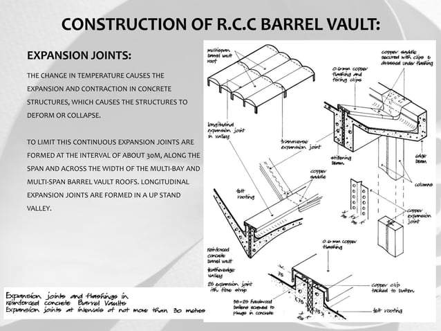 Shell structure | PDF | Civil Engineering Industry | Industries