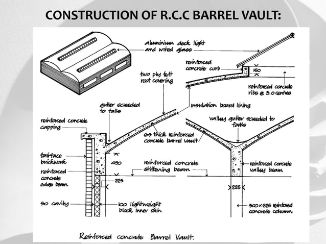 Shell structure | PDF | Civil Engineering Industry | Industries