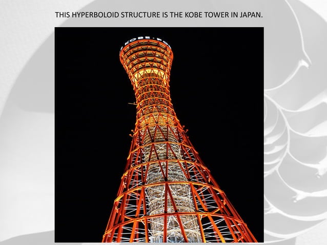 Shell structure | PDF | Civil Engineering Industry | Industries