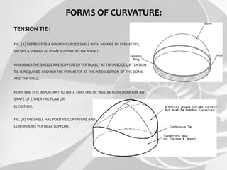 Shell structure | PDF