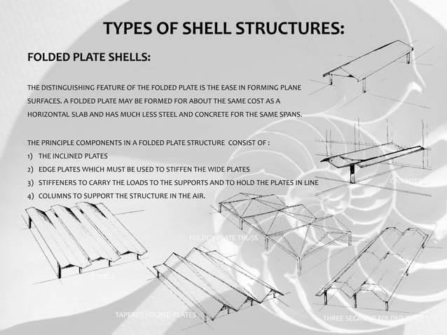 Shell structure | PDF | Civil Engineering Industry | Industries