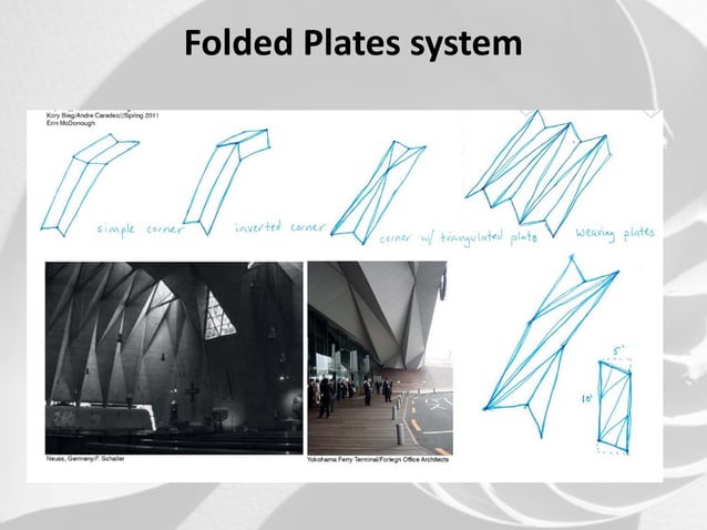 Shell structure | PDF | Civil Engineering Industry | Industries