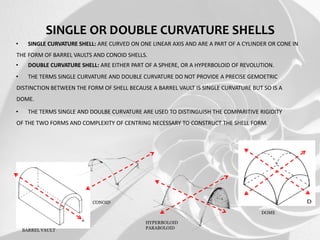 Shell structure | PDF