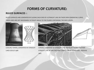 Manufactured Shell Structures
