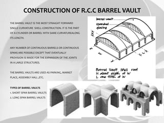 Manufactured Shell Structures