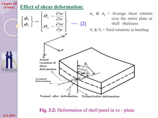 shear deformation theory of shell structure.pptx