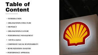 SHELL Information about company and its | PPT
