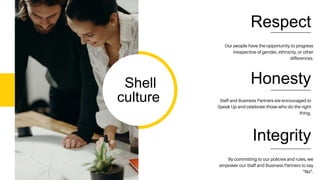 SHELL Information about company and its | PPT