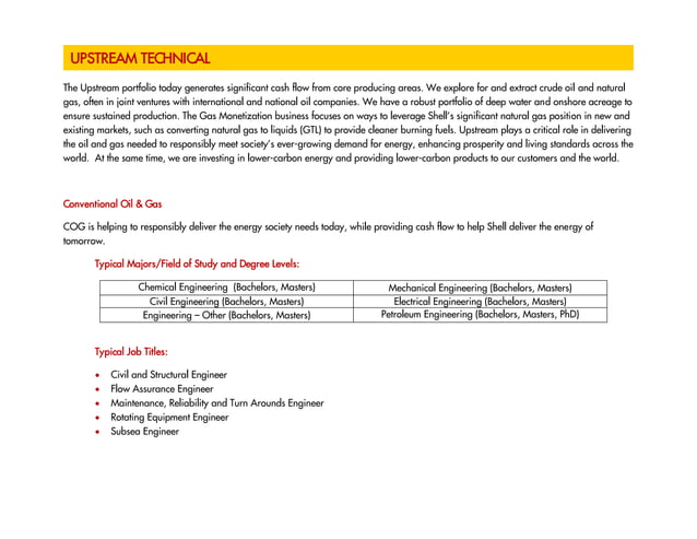 shell-business-areas.pdf | Postgraduate Education | College Education