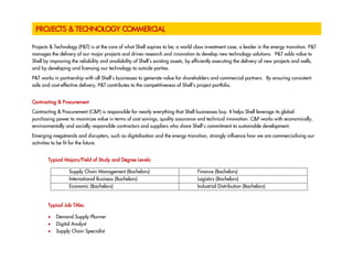 shell-business-areas.pdf