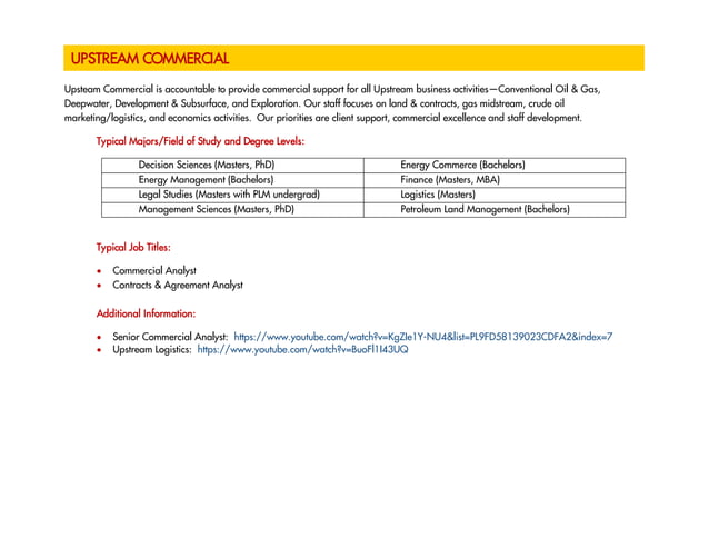 shell-business-areas.pdf | Postgraduate Education | College Education