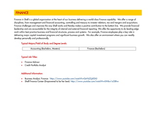 shell-business-areas.pdf