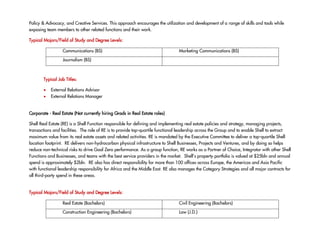 shell-business-areas.pdf