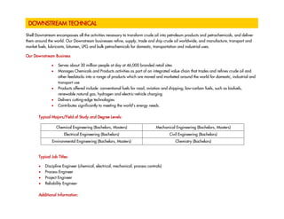 shell-business-areas.pdf