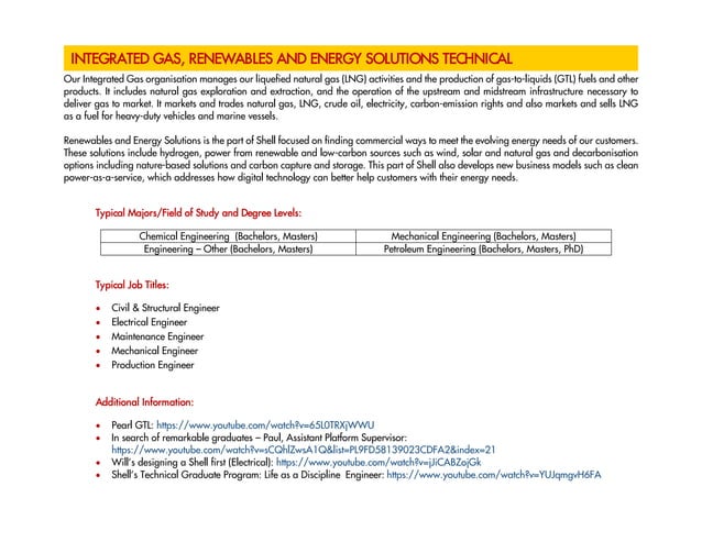 shell-business-areas.pdf | Postgraduate Education | College Education