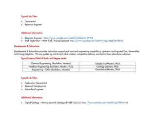 shell-business-areas.pdf