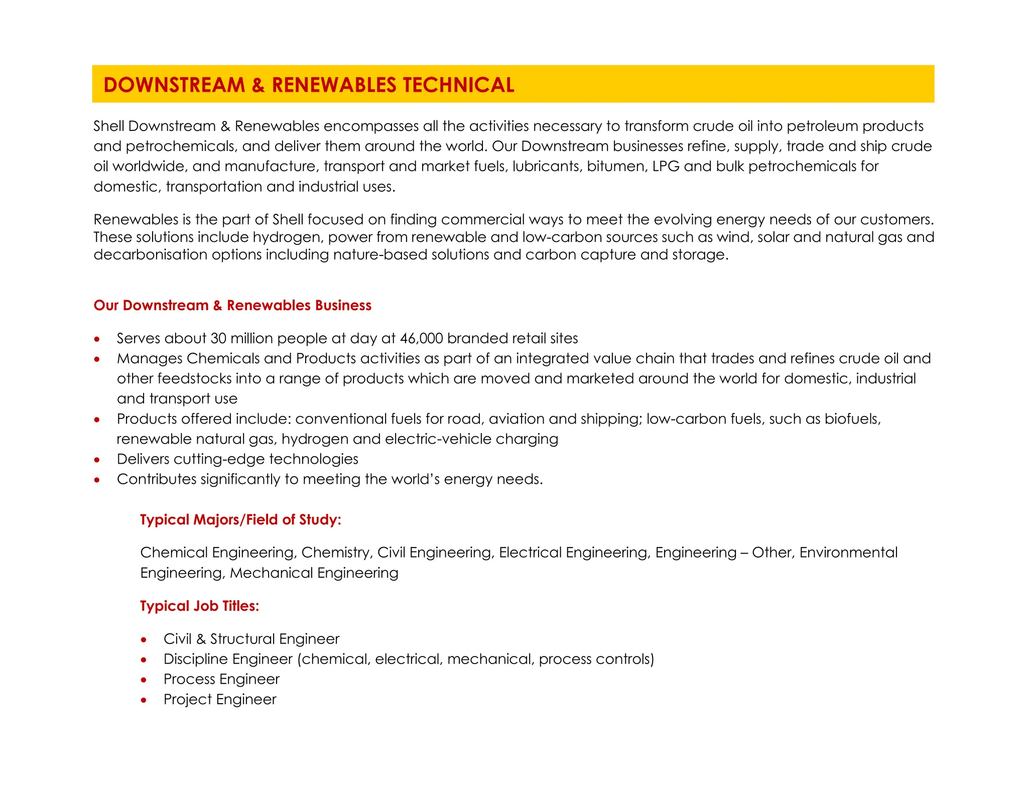 shell-business-areas.pdf.fffffffffffffff | PDF