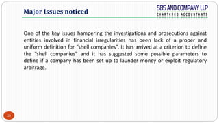 Shell companies | PDF