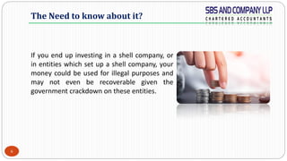 Shell companies | PDF