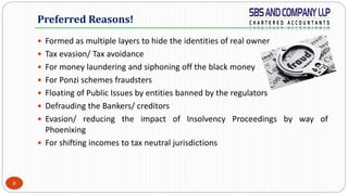 Shell companies | PDF