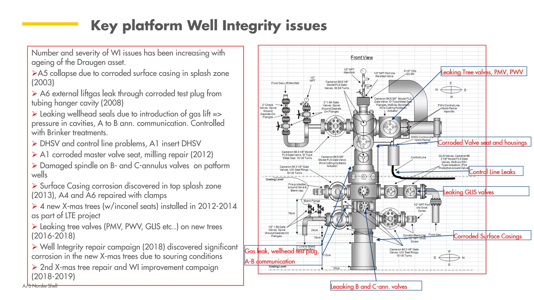 -campaign-and-corrosion-investigation--final.pdf