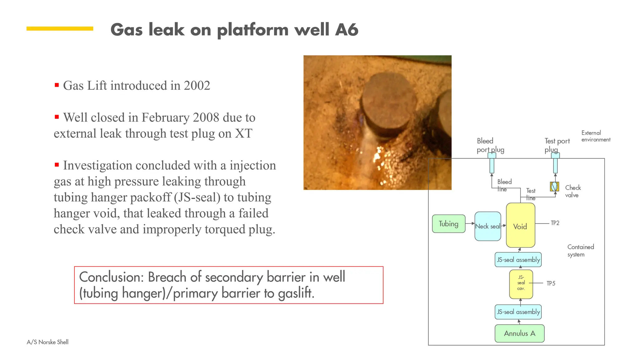 -campaign-and-corrosion-investigation--final.pdf