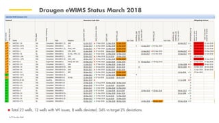 -campaign-and-corrosion-investigation--final.pdf