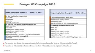 -campaign-and-corrosion-investigation--final.pdf
