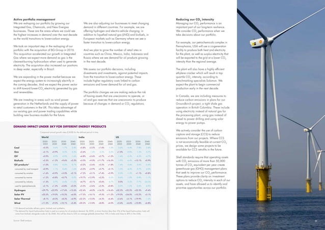 Shell Energy Transition Report | PDF | Power and Energy Industry ...
