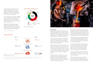 Shell Energy Transition Report | PDF | Power and Energy Industry ...