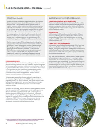 Shell Energy Transition Strategy 2021 | PDF