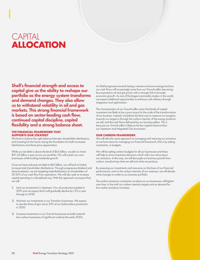 Shell Energy Transition Strategy 2021 | PDF