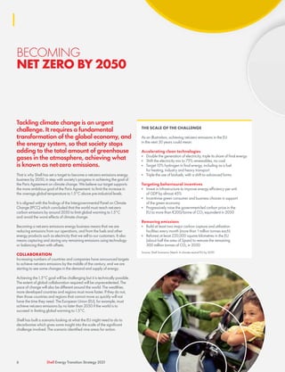 Shell Energy Transition Strategy 2021 | PDF